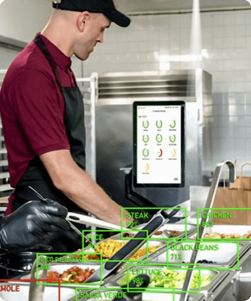 Tracking & Reporting | PreciTaste